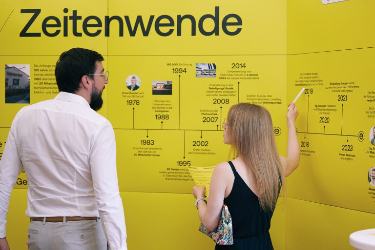 Firmen-Event mit Konzept: Sommersonnenwende neu gedacht - Madison